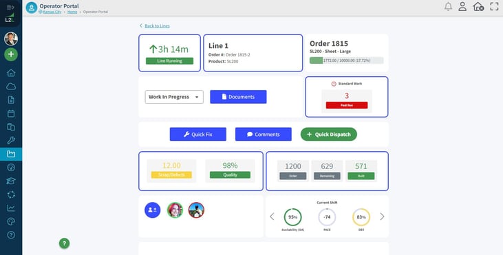 How to Implement Operator Asset Care (OAC) in Your Plant